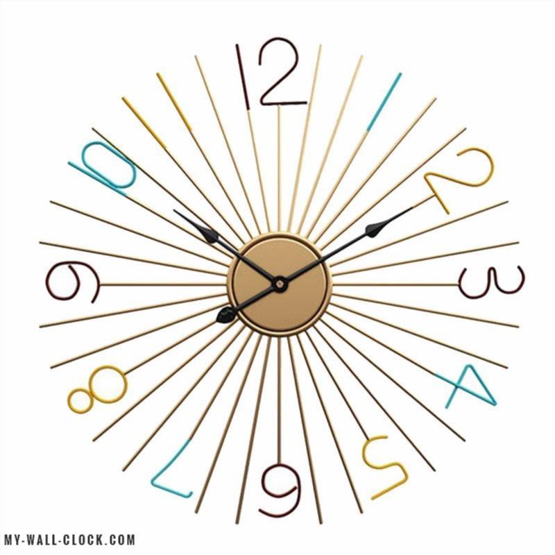 Large Digit Wall Clock | My Wall Clock