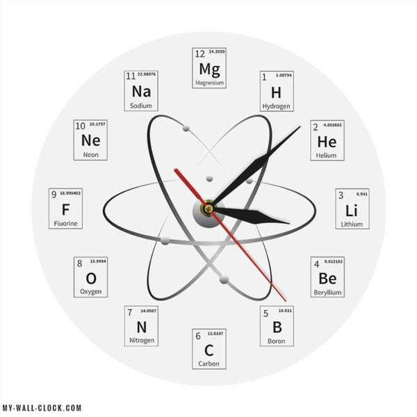Atomic Wall Clock | My Wall Clock