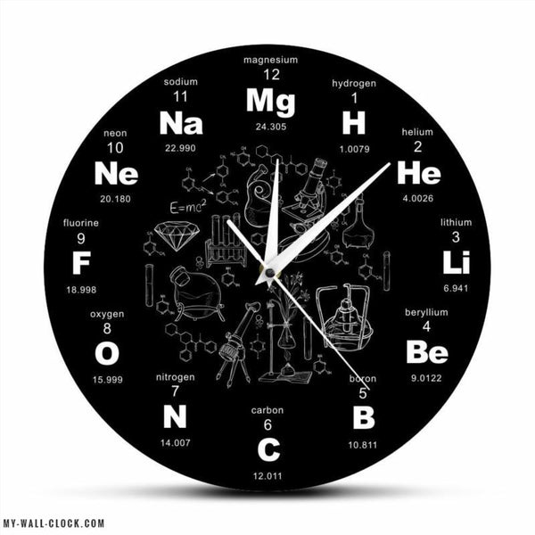 Periodic Table Clock | My Wall Clock