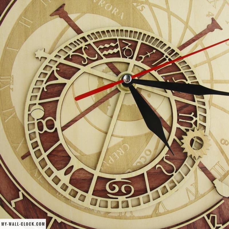 Astronomical Wall Clock | My Wall Clock